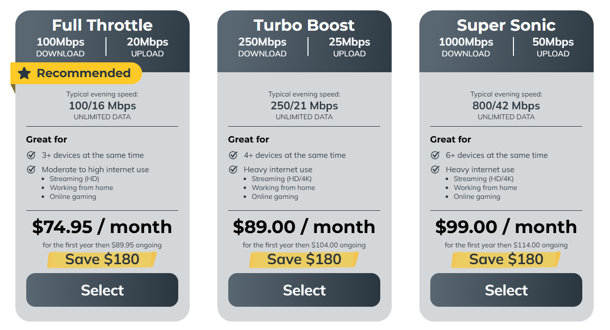 Choosing the best Black Friday internet deals - Leaptel